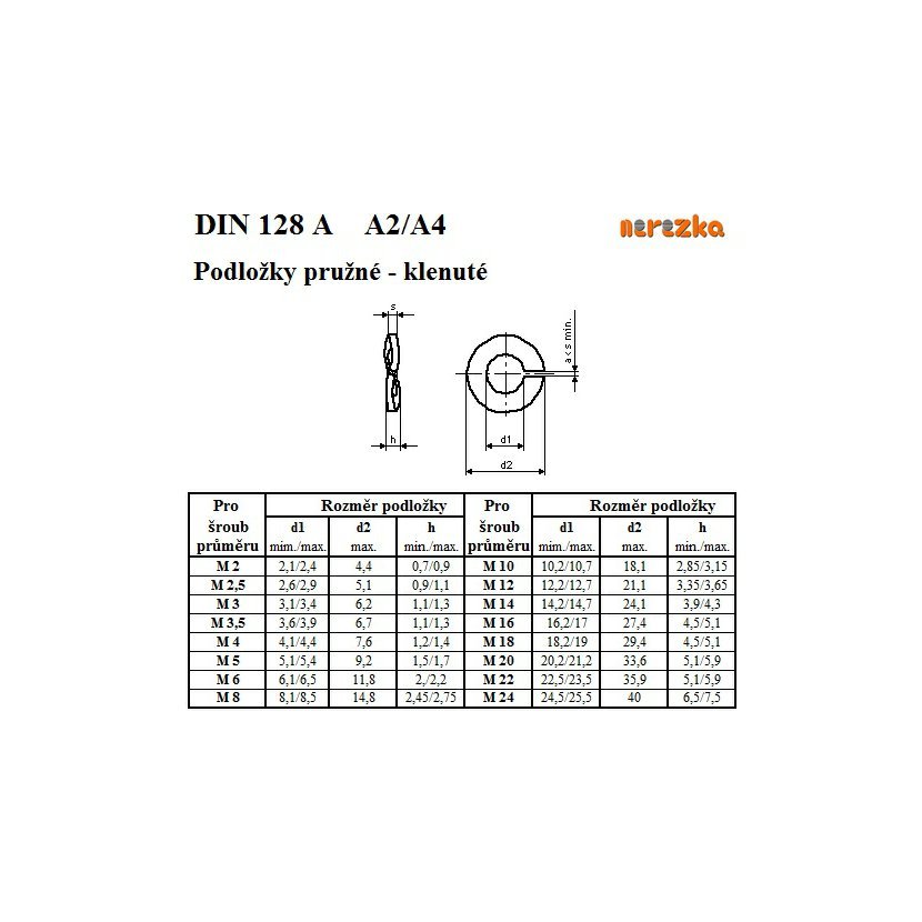 podložka 12 ,(vydutá), DIN 128A/A4 | Spojovací materiál nerez | NEREZKA.cz